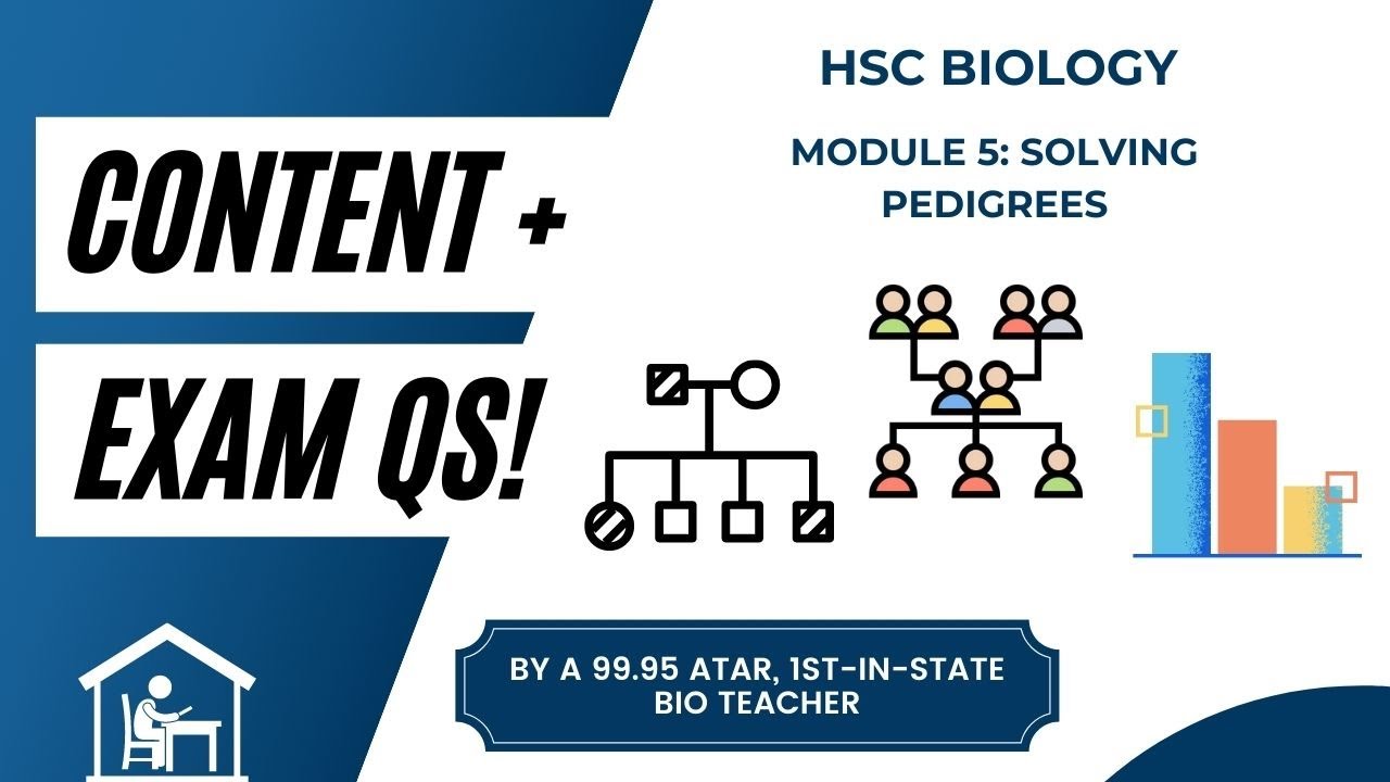HSC Biology: Pedigrees, Frequency Data and SNPs| Module 5 - YouTube