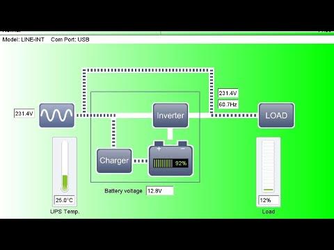 Winpower for UPS advance management - YouTube