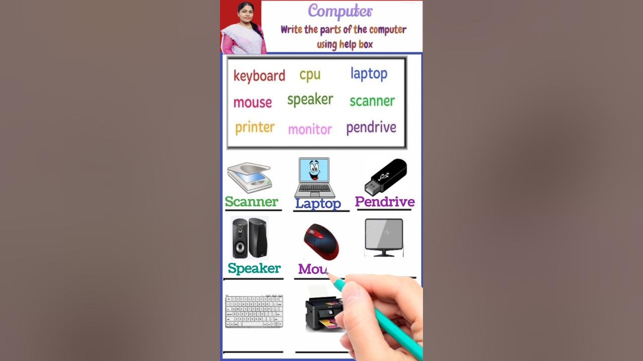 #shorts , parts of computer, computer basics, learn computer parts, computer peripherals - YouTube