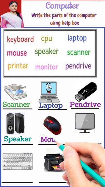 #shorts , parts of computer, computer basics, learn computer parts, computer peripherals - YouTube