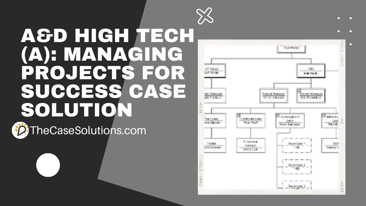 A&D High Tech (A): Managing Projects for Success Case Study Analysis ...