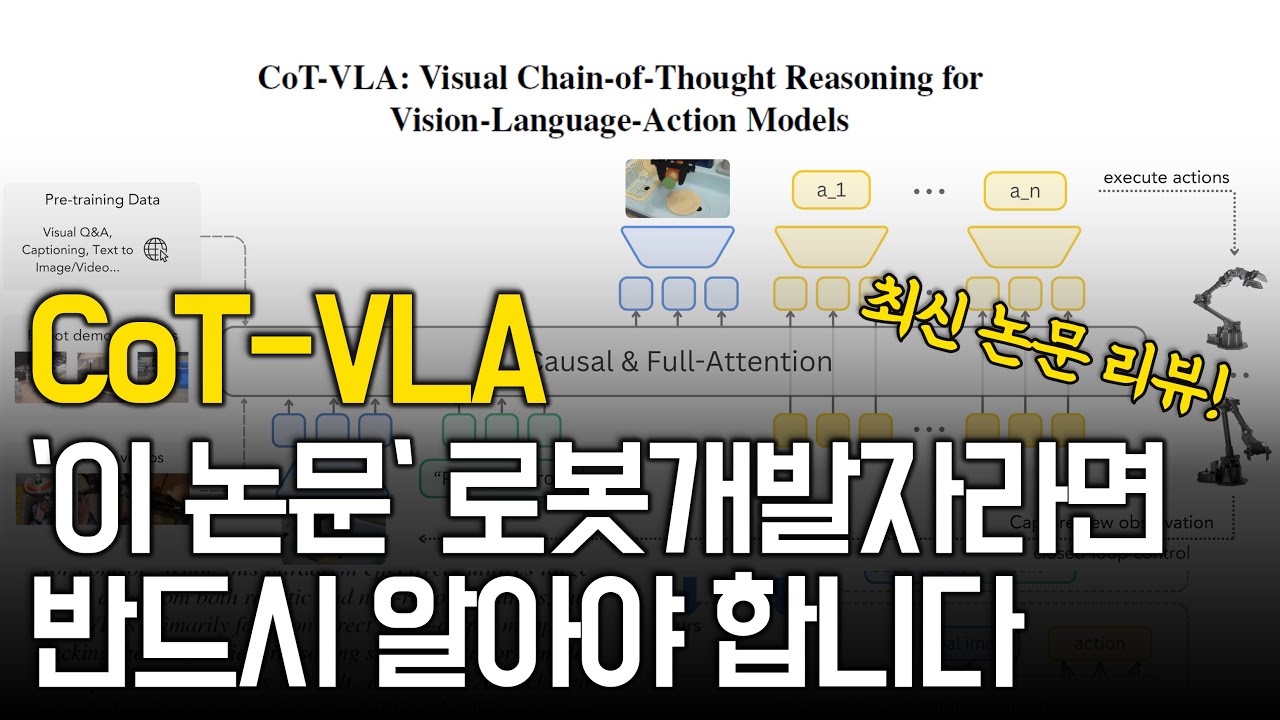 'CoT-VLA' 로봇개발자라면 이제 반드시 이 내용 알아야 합니다 l Chain-of-Thought, Physical AI, 최신 로봇 AI 핵심 논문 리뷰 - YouTube