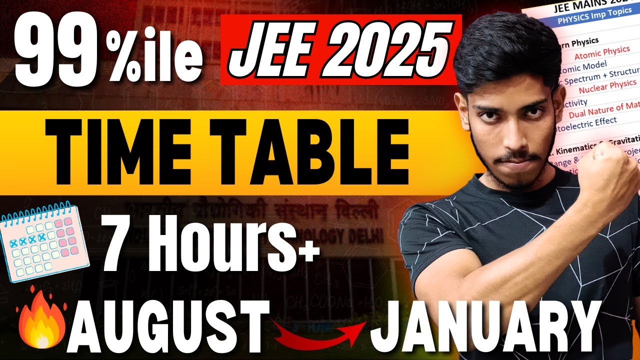 🔥JEE 2025: Score 99%ile with Best TIME Table in 4 Months | IITJEE 2025 ...