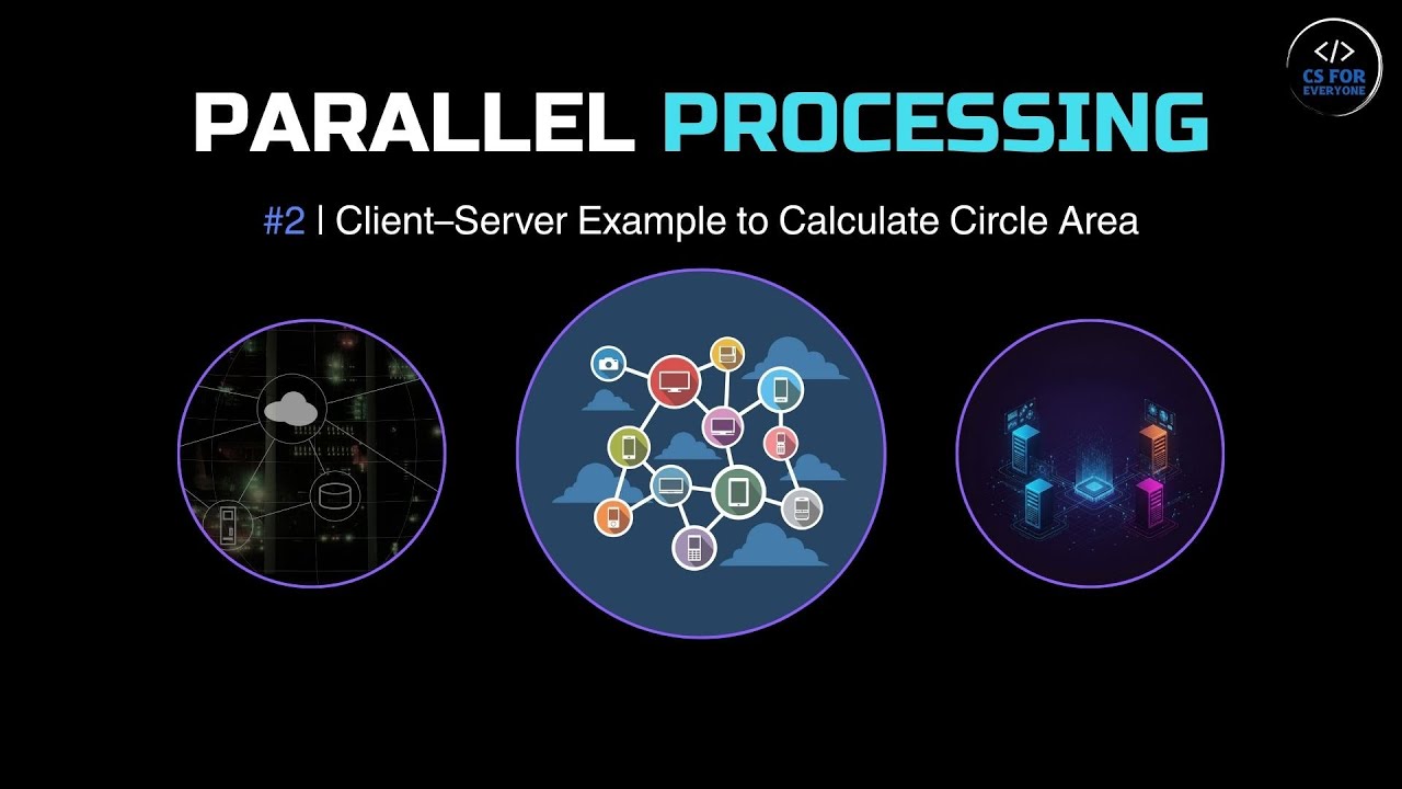 Parallel Processing #2 | Client–Server Example to Calculate Circle Area ...