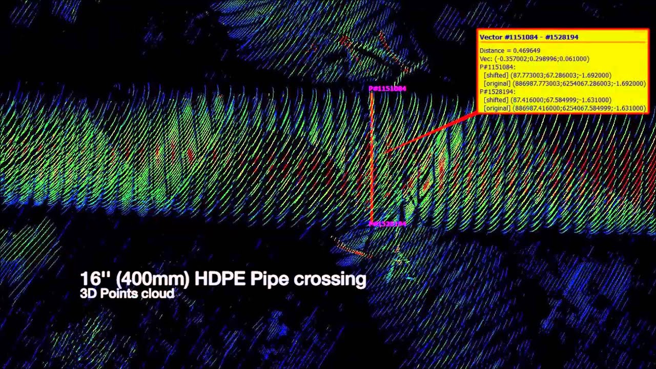 Subsea Tech - Scanner laser ULS-500 trials - YouTube