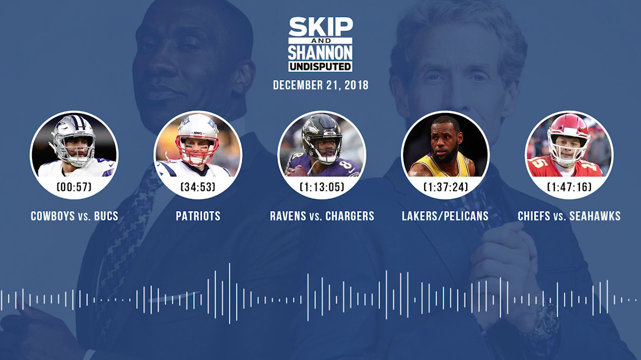 UNDISPUTED Audio Podcast (12.21.18) with Skip Bayless, Shannon Sharpe ...