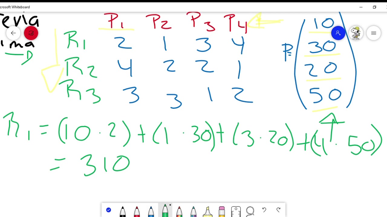 TRANSFORMACIÒN DE UN VECTOR DE PRODUCCIÒN - YouTube