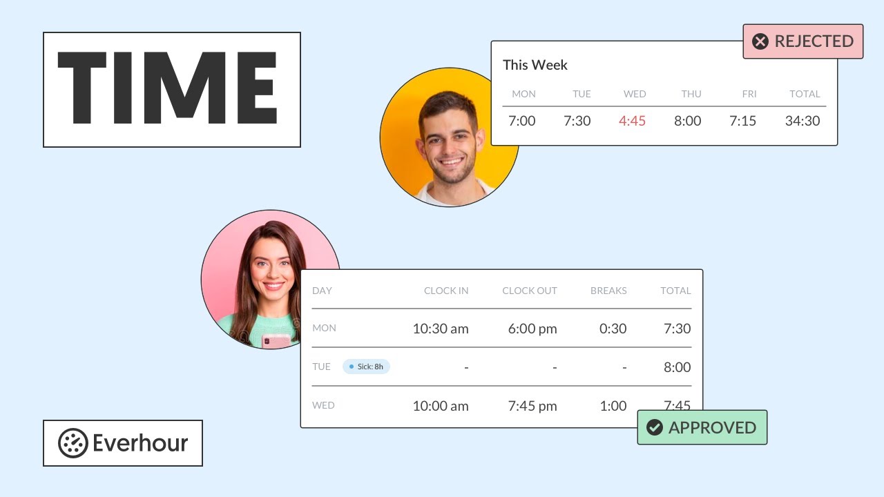 Time Tracking Explained - "Time" Section, Timesheet and Time cards | Everhour - YouTube