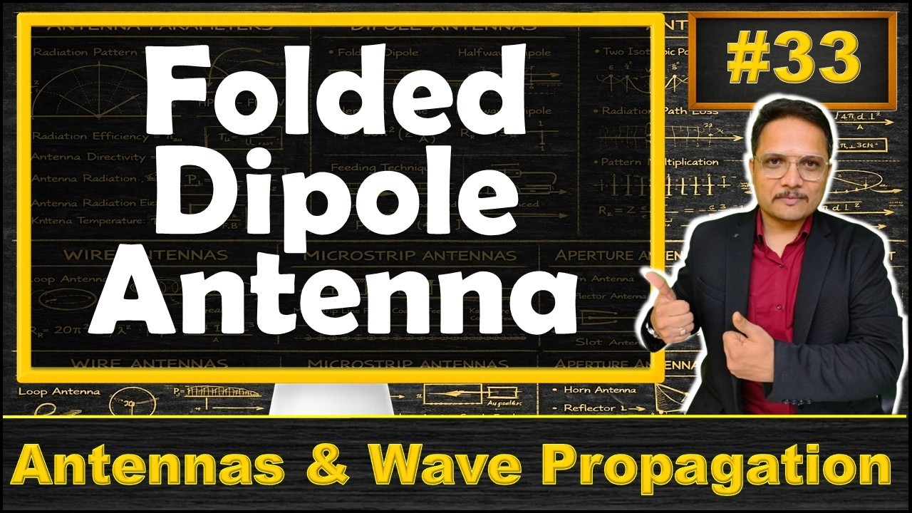 Folded Dipole Antenna (Basics, Modes, Radiation Resistance ...