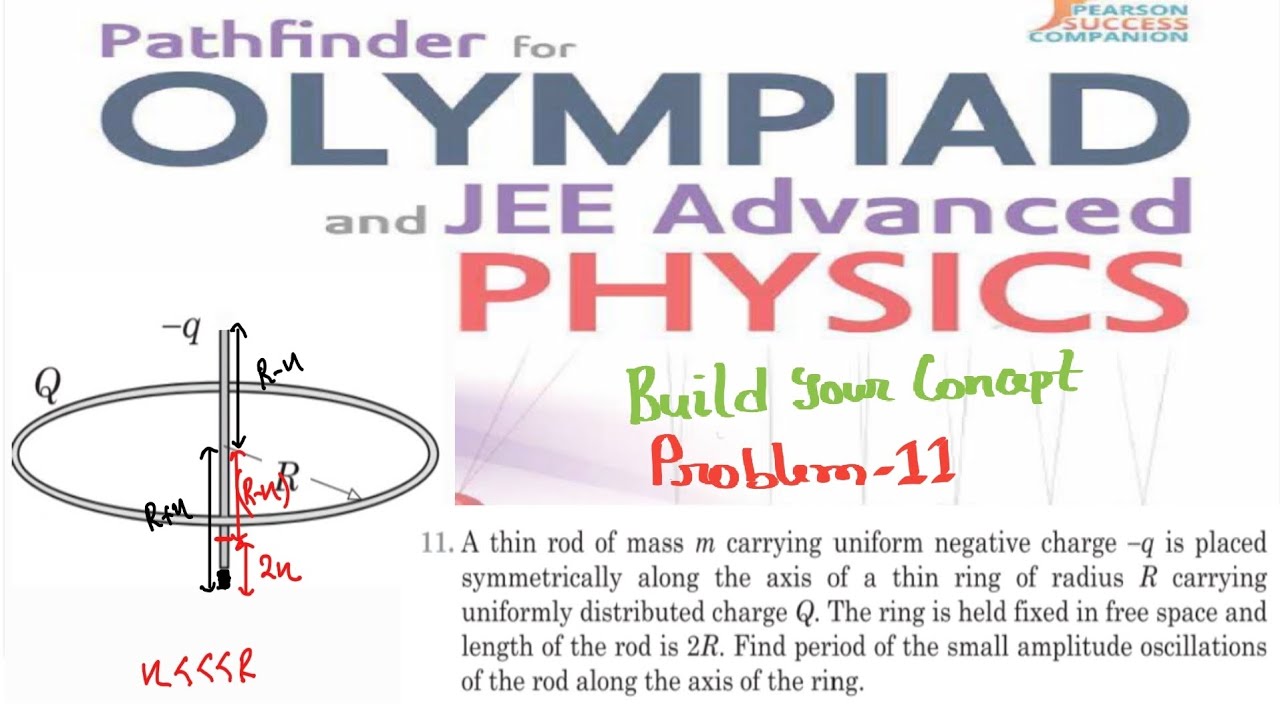 BYU-11 | Electrostatics l Pathfinder l Solution | Physics l Olympiad ...