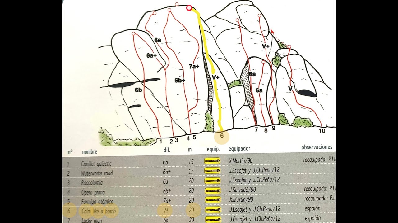 COLLBATO PRIMER PIS VIA CALM LIKE A BOMB V+20m 01 05 2023 - YouTube