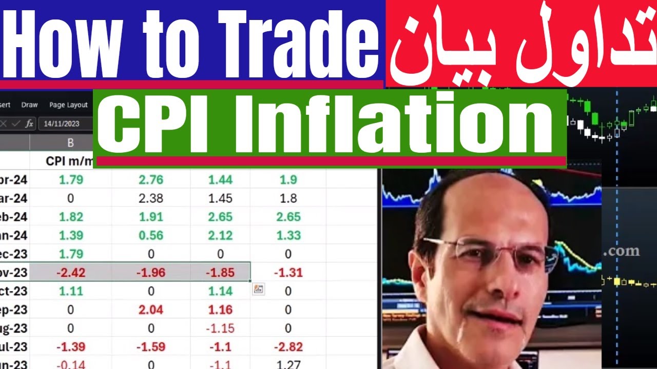 How to Trade#CPI كيفية #تداول بيان - YouTube