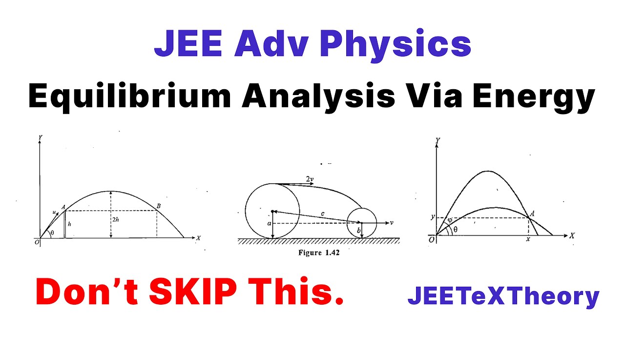 Energy Analysis of Equilibrium State | JEE Adv Physics - YouTube