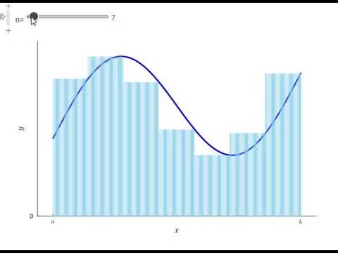 Julia Programming Language: Convergence of a Riemann sum of a ...