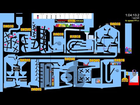 The Amazing Marble Race - Season 3, Leg 10 (finale)