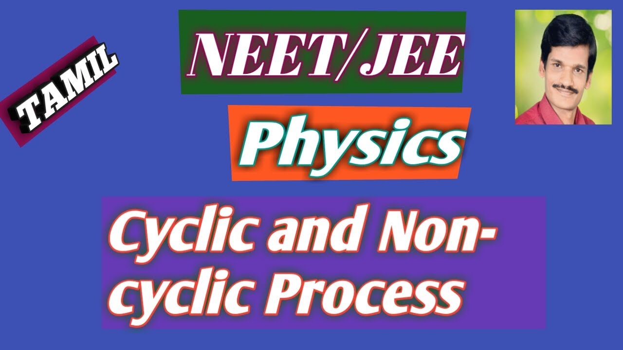 Cyclic and non-cyclic process|Thermodynamics|NEET|JEE|Tamil|Physics ...