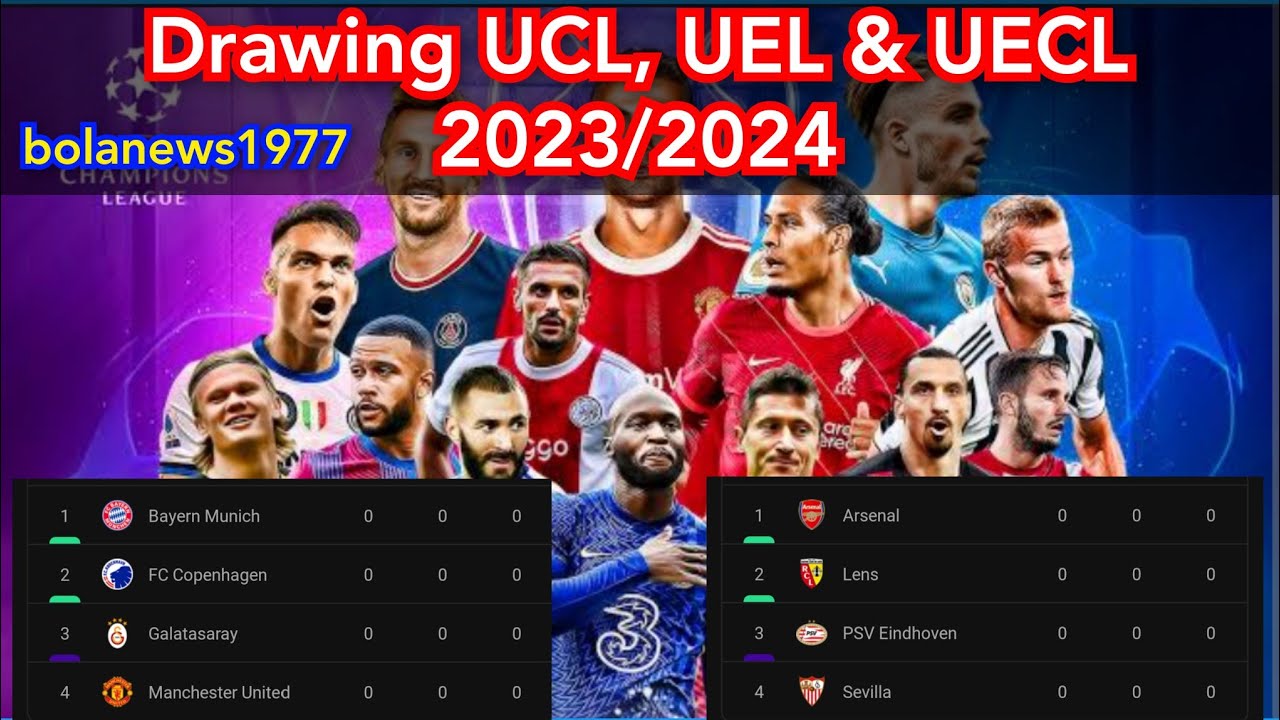 Pembagian grup UCL, UEL & UECL #conferenceleague #ucl #drawing - YouTube