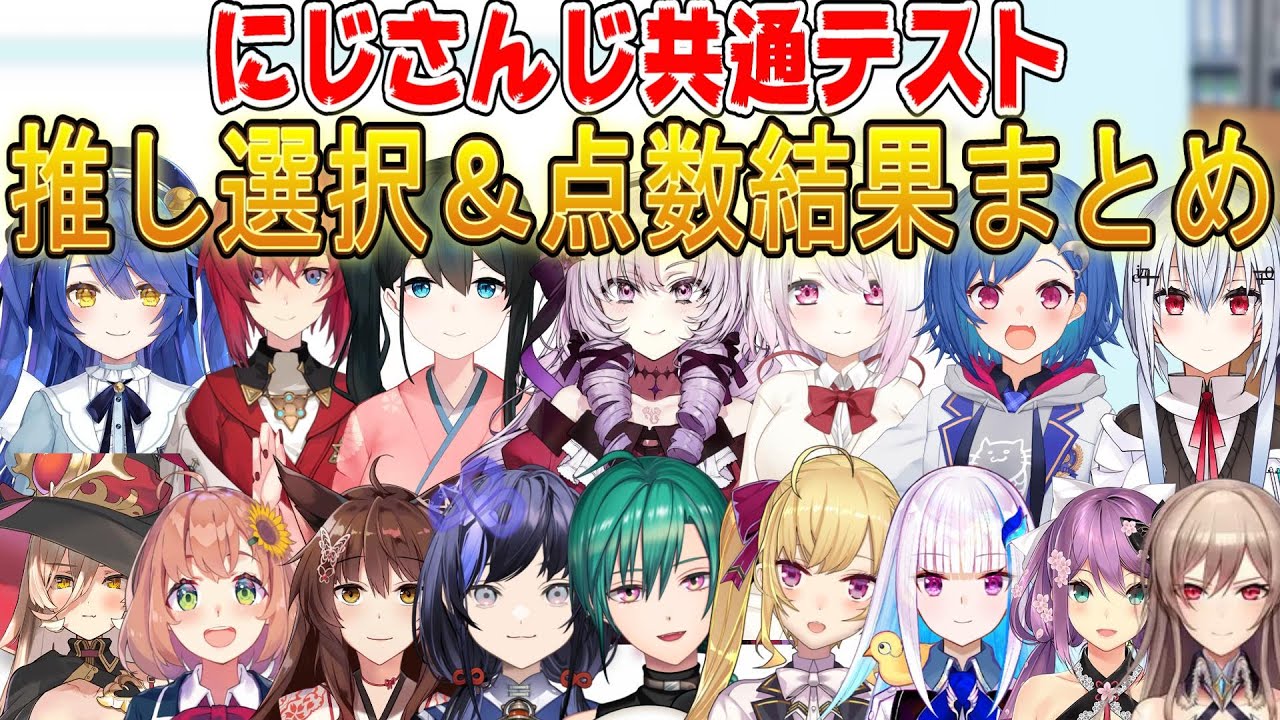 にじさんじ共通テスト 推し選択＆点数順位結果まとめ【にじさんじにじさんじ切り抜き本間ひまわりフミ椎名唯華リゼ・ヘルエスタ壱百満天原 5500