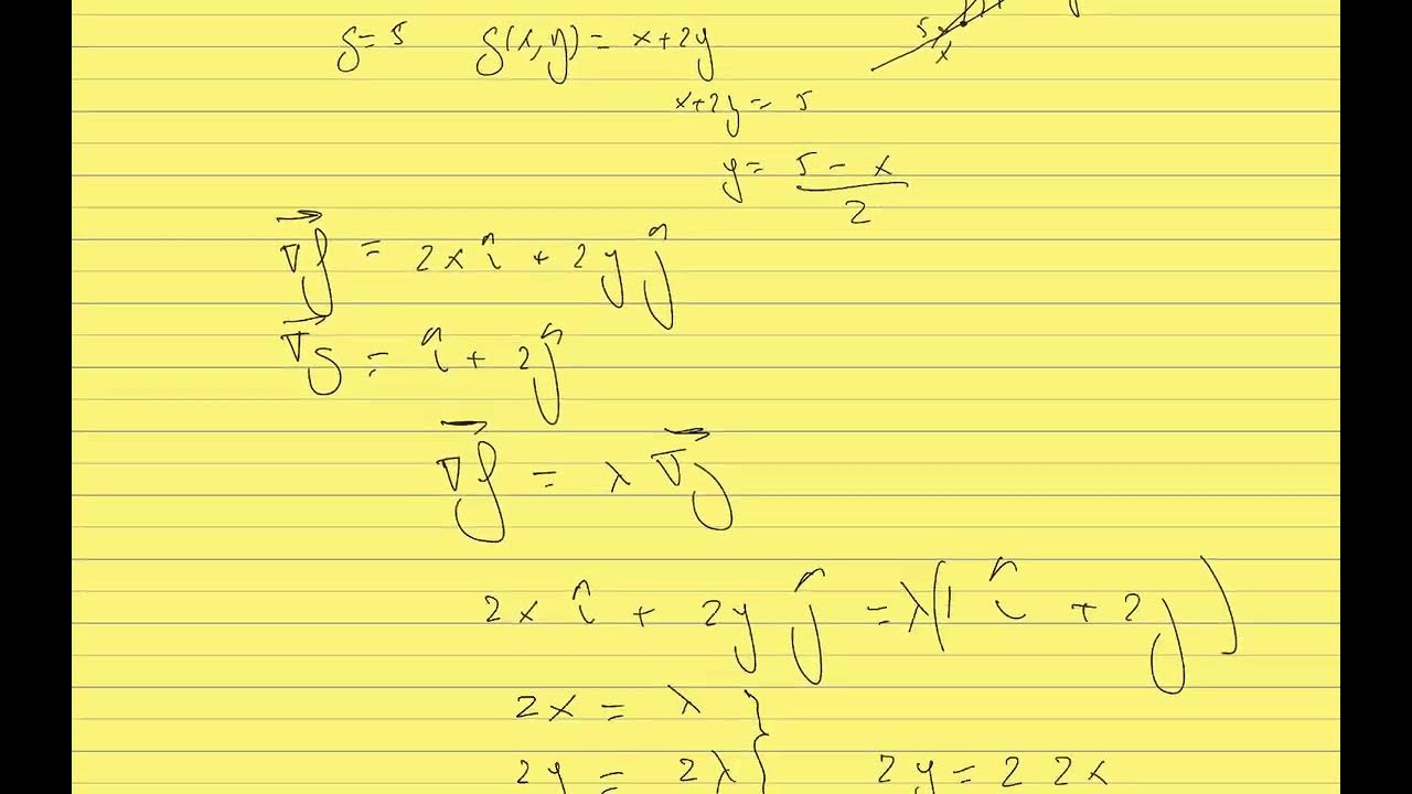 Lesson 17 Lagrange Multipliers—Constrained Optimization - YouTube