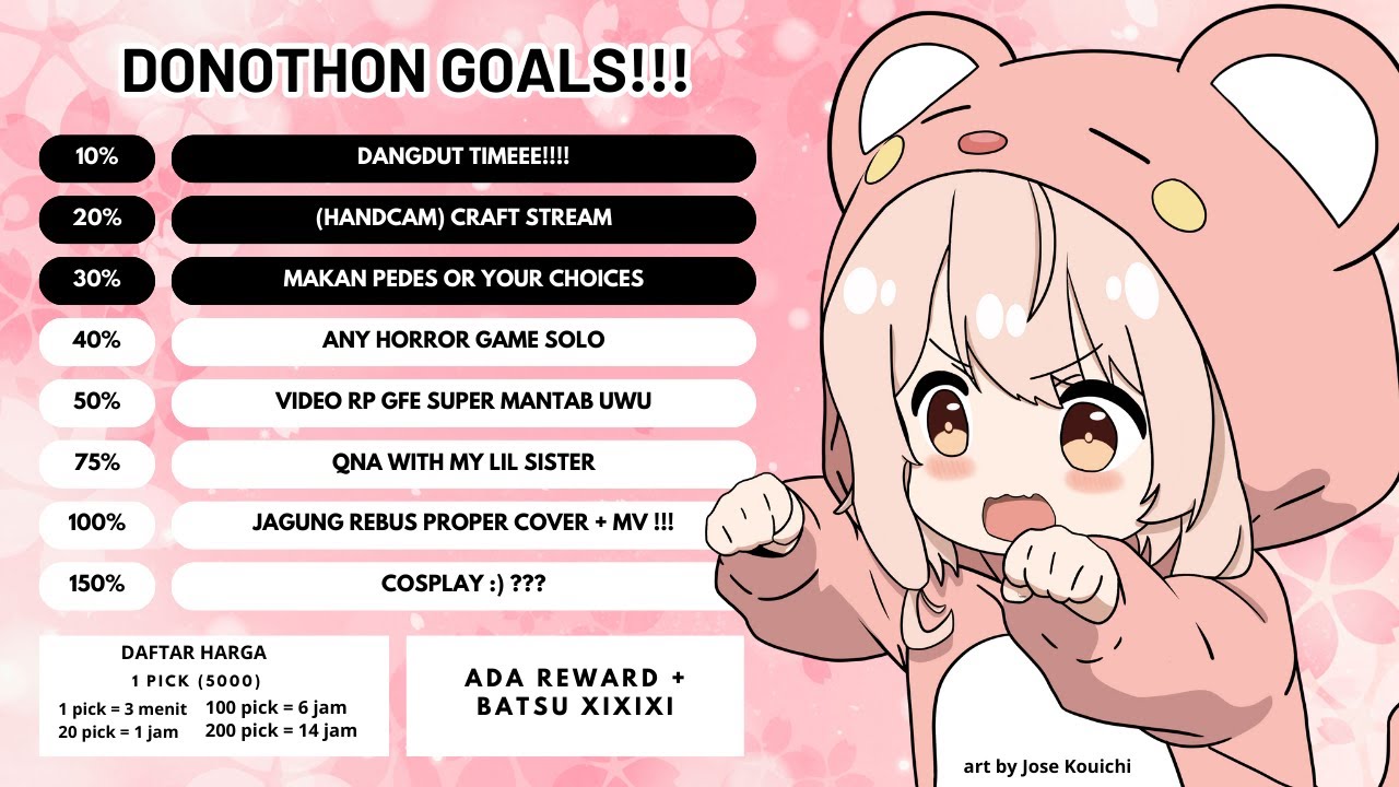 [DONOTHON] HUH HAH HUH HAH #mediashareon #vtuberindonesia - YouTube