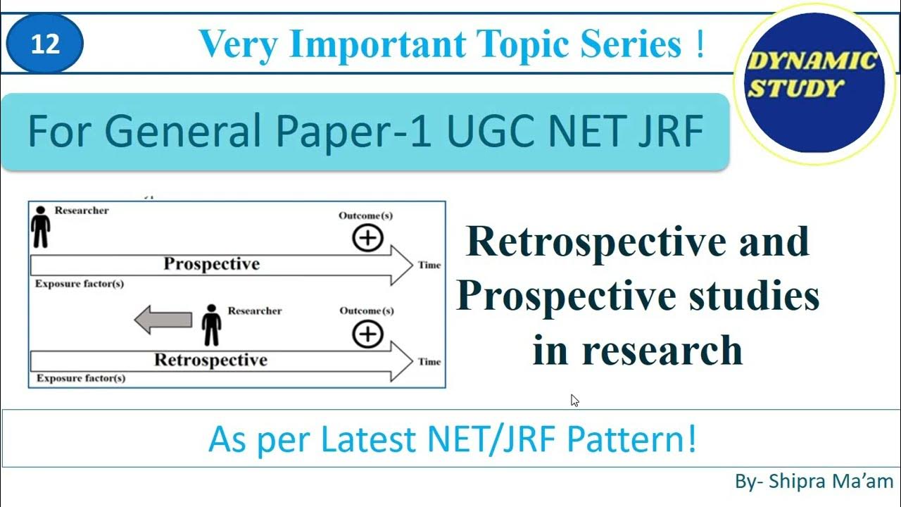 Retrospective and Prospective Research - YouTube
