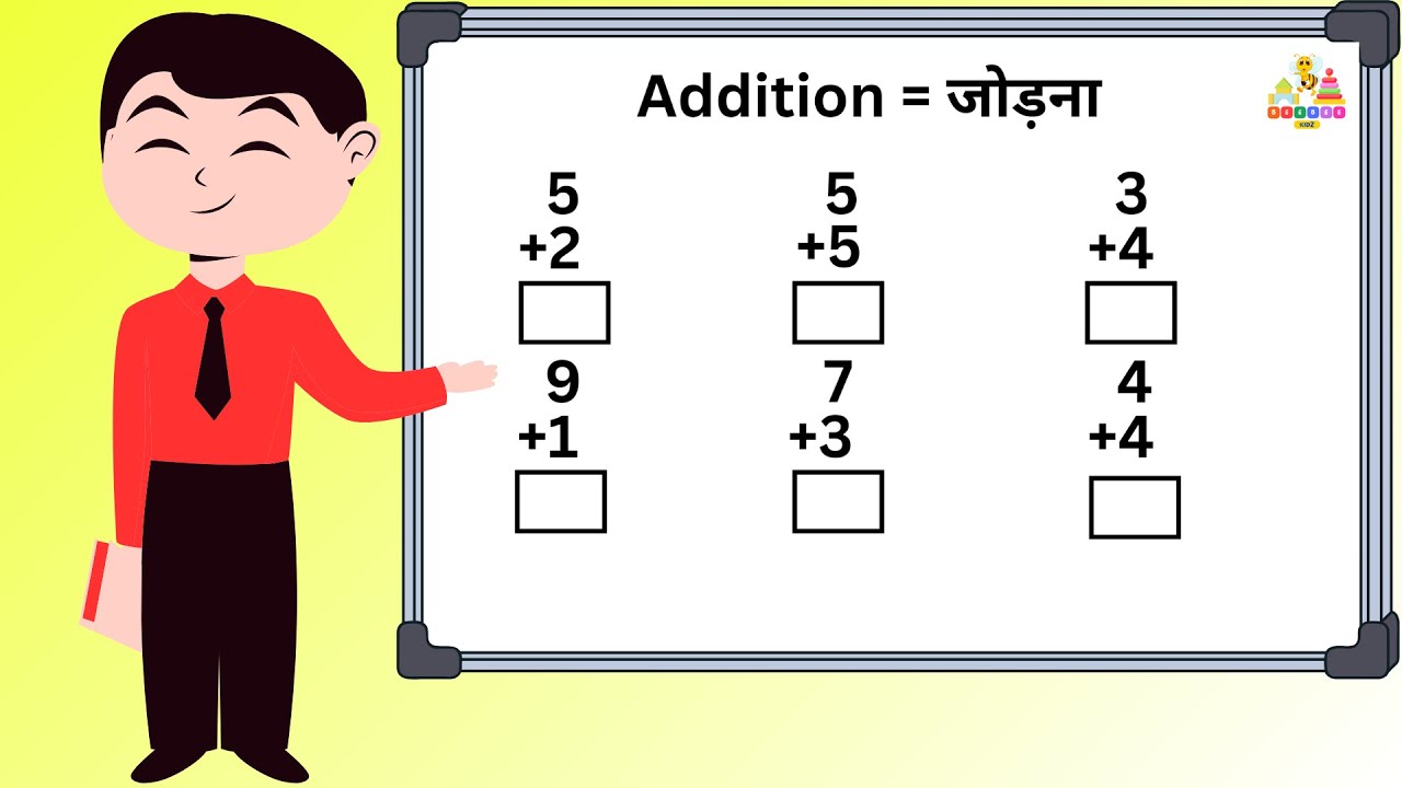 Addition How To Do Addition Learn Addition Subtraction Addition How To Do Addition Learn Addition Subtraction