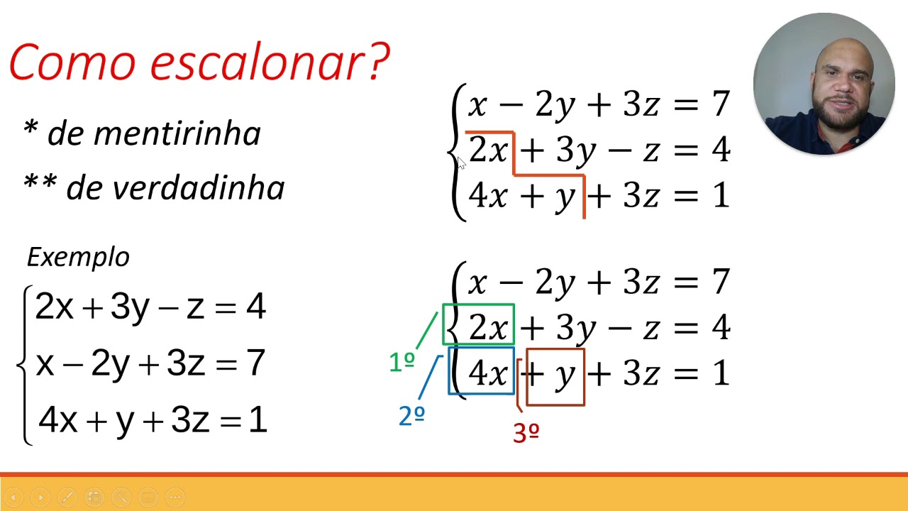 Como escalonar um sistema (4/9) - YouTube