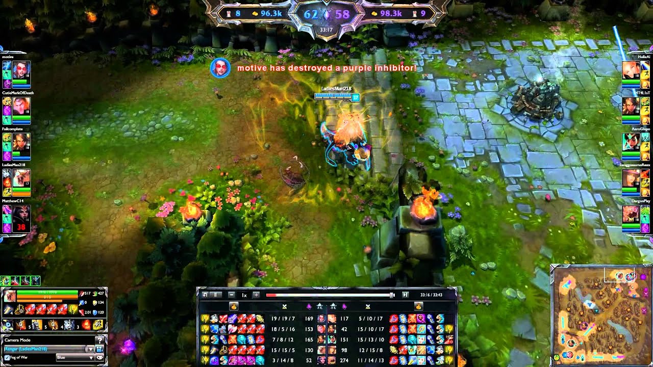 Rengar best URF champ? - YouTube