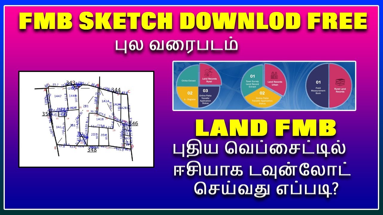FMB Sketch download online, நில புல வரைபடம் டவுன்லோட் செய்வது எப்படி ...