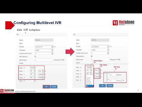 REX configuration II- Configuring Multilevel IVR - YouTube