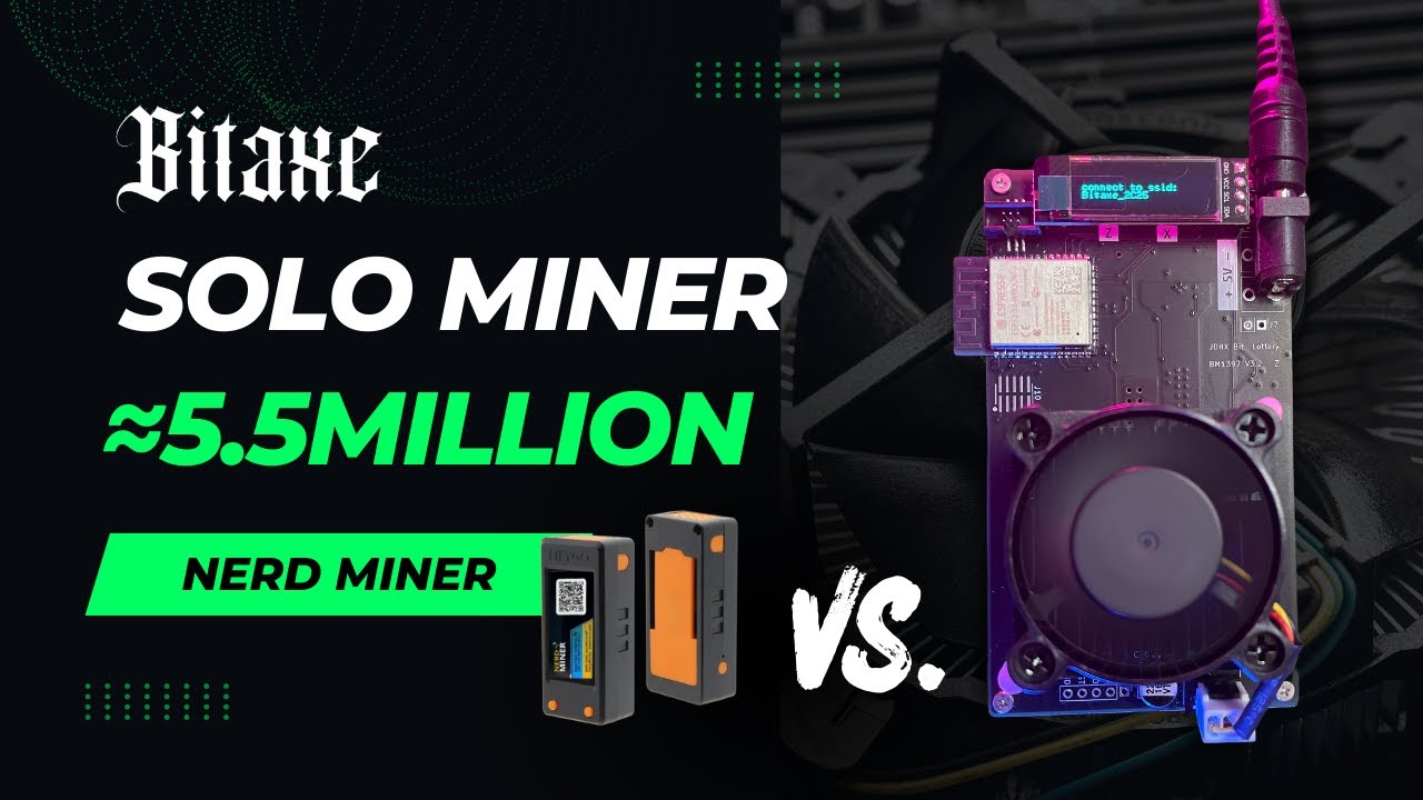 BitAxe Review: Is This the Solo Mining Solution You've Been Waiting For ...