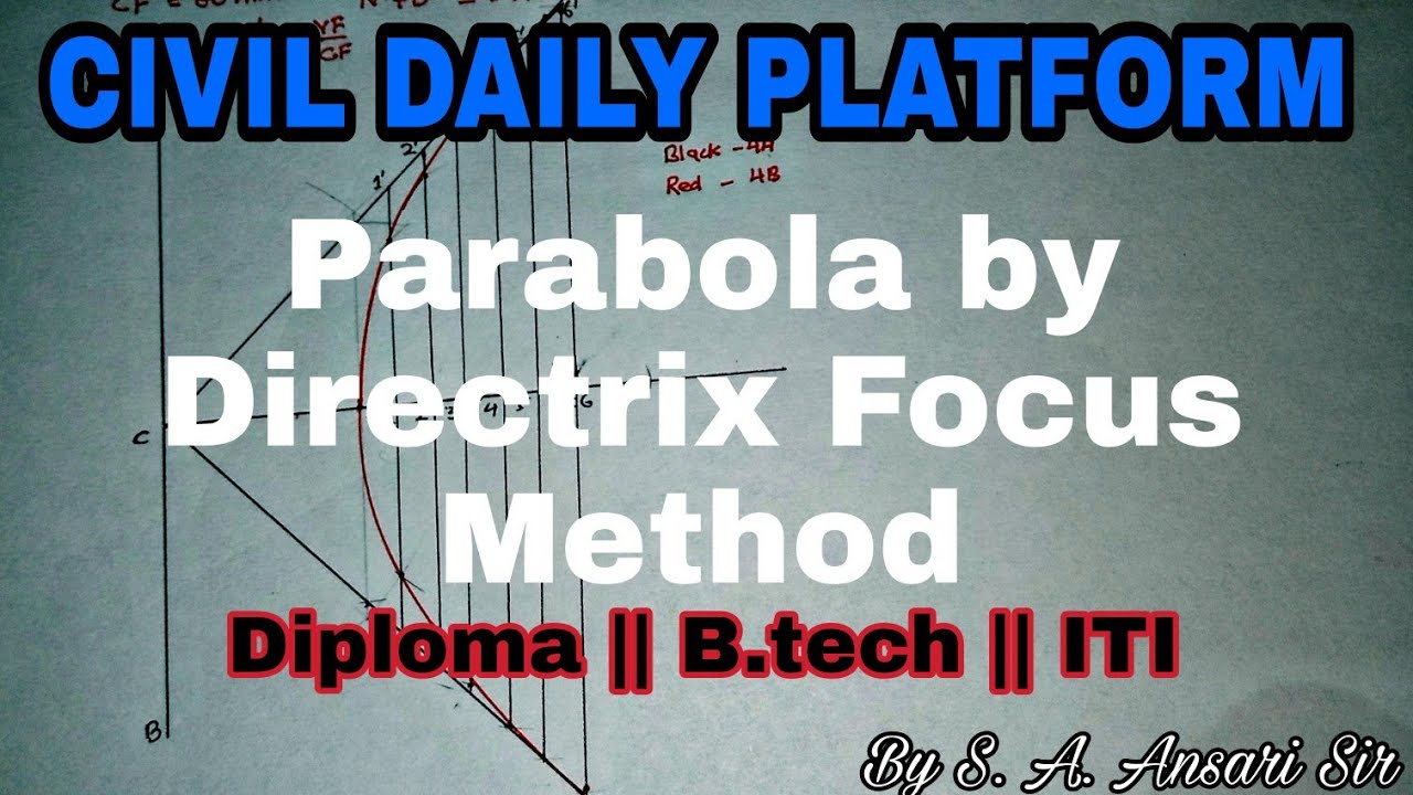 Construction of Parabola by Directrix Focus Method or Eccentricity ...