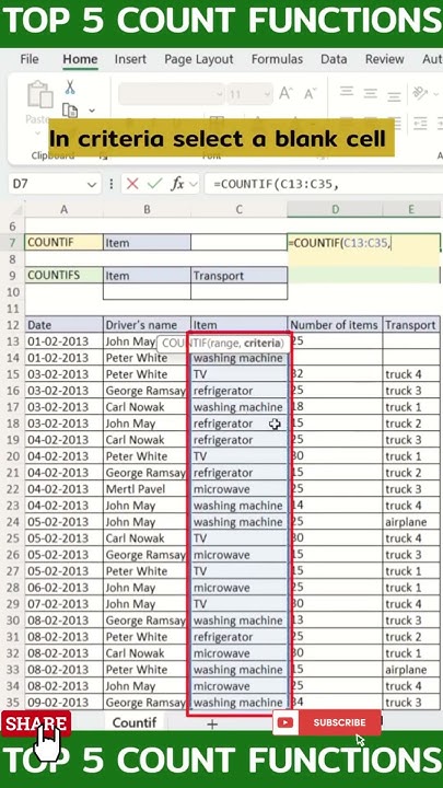 05 Top Count Functions in excel #excel #spreadsheetmagic #exceltips #exceltricks #spreadsheets ...
