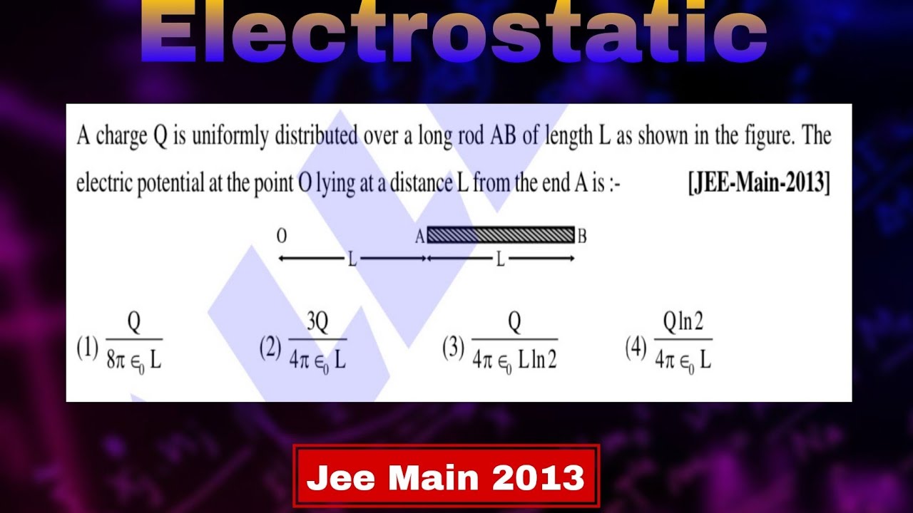 ELECTROSTATICS JEE MAIN 2013 || IIT-JEE ADVANCED || ELECTROSTATIC ...