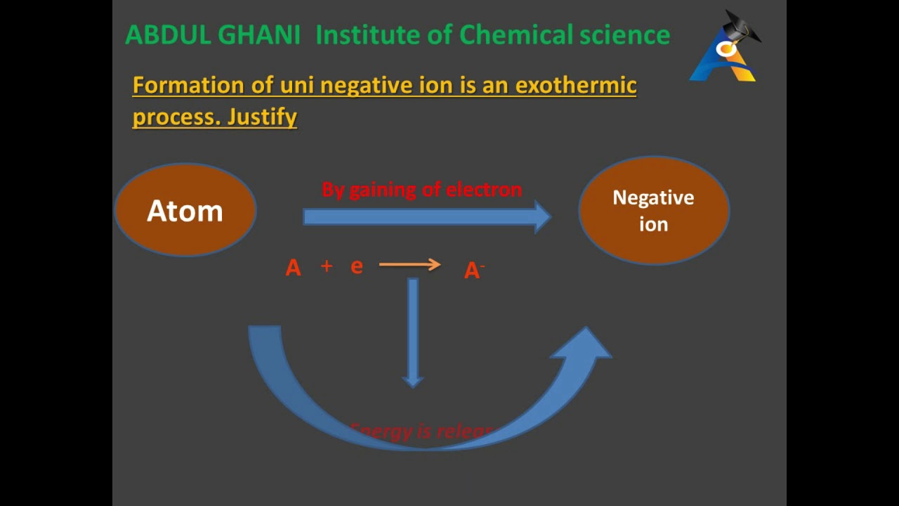 Formation of negative ion is an exothermic process - YouTube