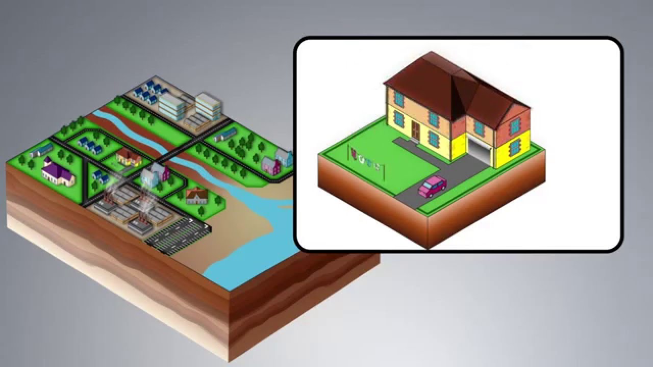 Flooding: why it happens and how we can help - YouTube