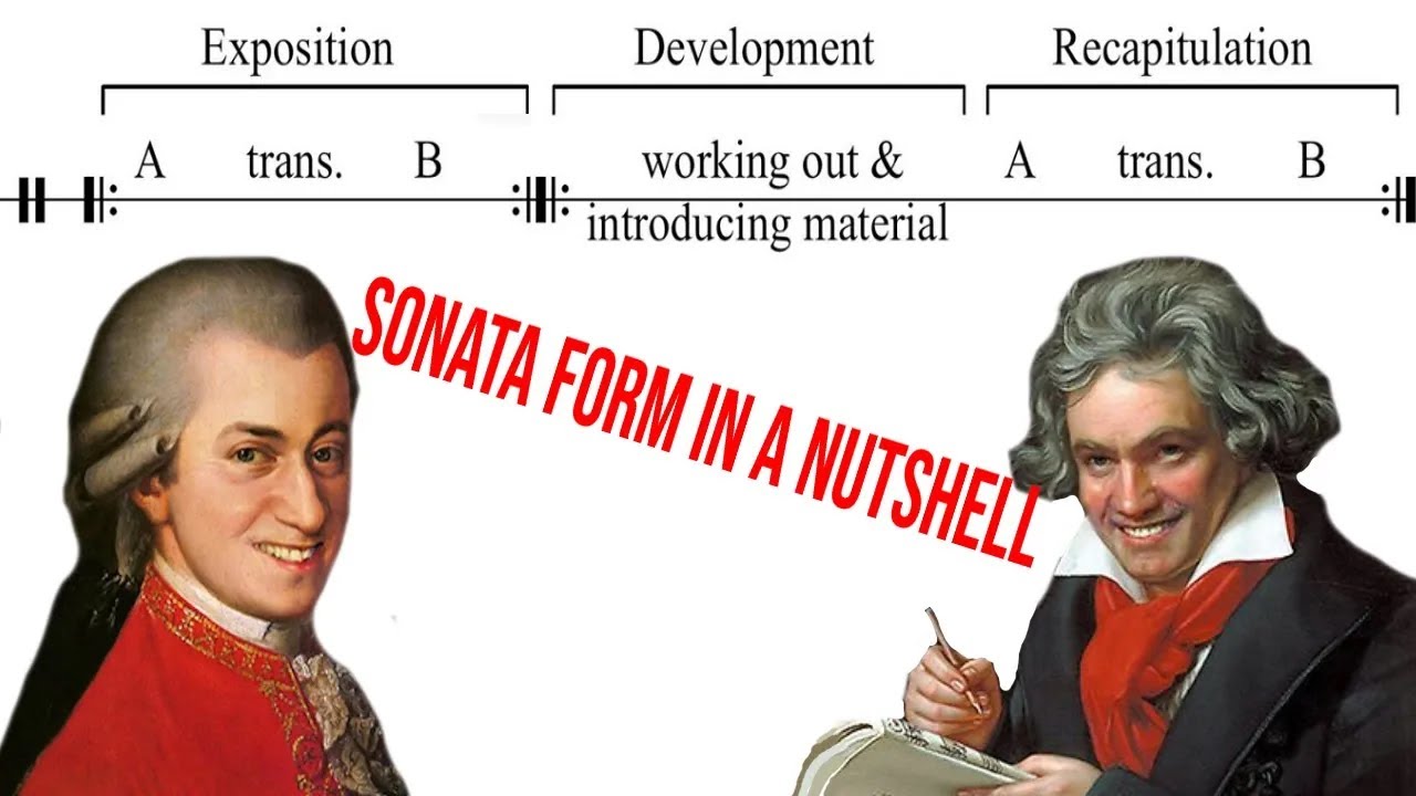 A Guide to Sonata Form - YouTube