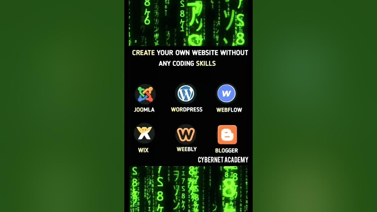 Build a Website Without Coding Easy & Fast | Easiest Way to Build a Website No Coding Skills ...