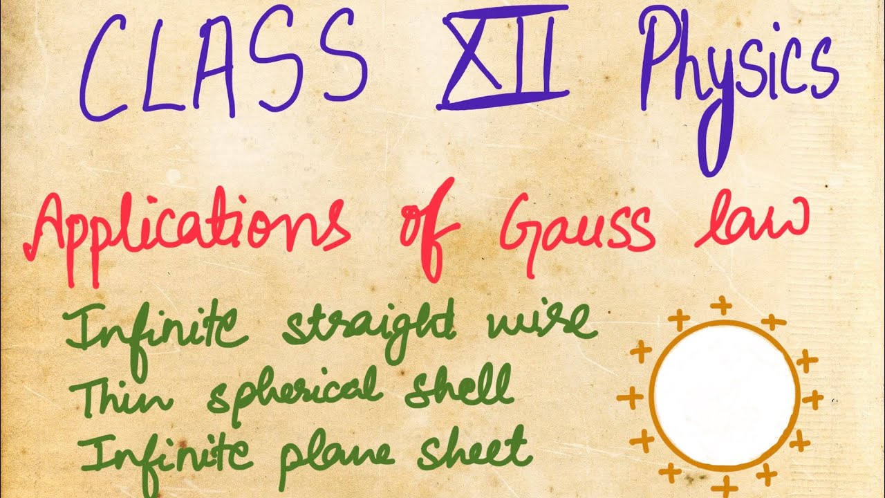 Class 12 PHYSICS - Applications of Gauss Law - Straight wire,spherical ...
