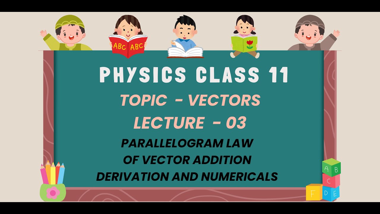 Class 11 Physics | Parallelogram Law of Vectors addition Analytically ...