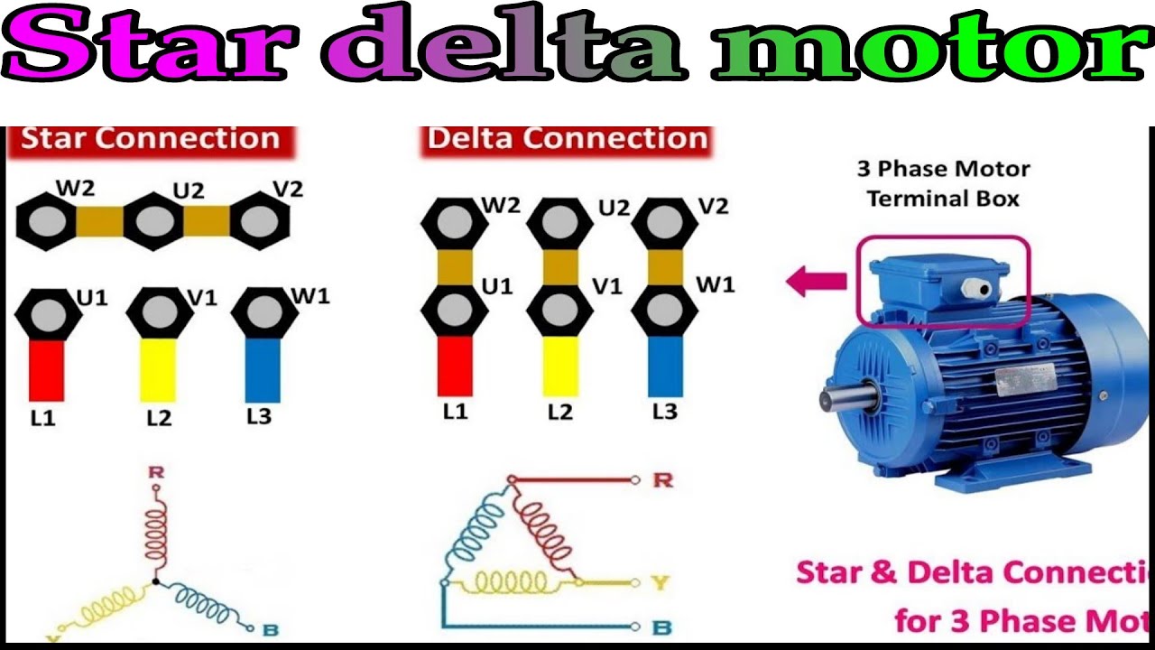 Motor star delta connection || Star delta connection || 3 Phase motor ...