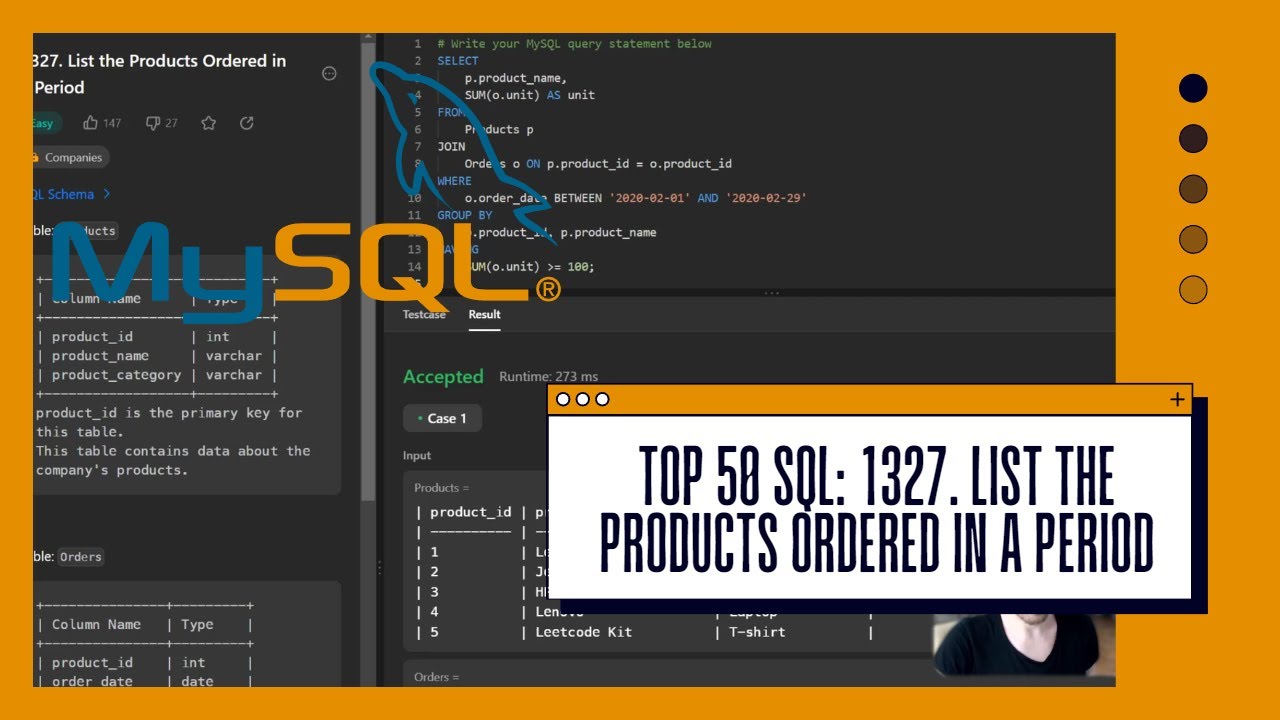 Master Sql Unraveling List The Products Ordered In A Period Query Real World Sql Tutorials