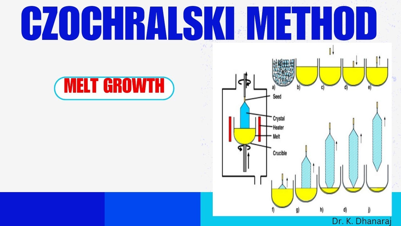 Czochralski Method || Single Crystal || Melt growth method # ...
