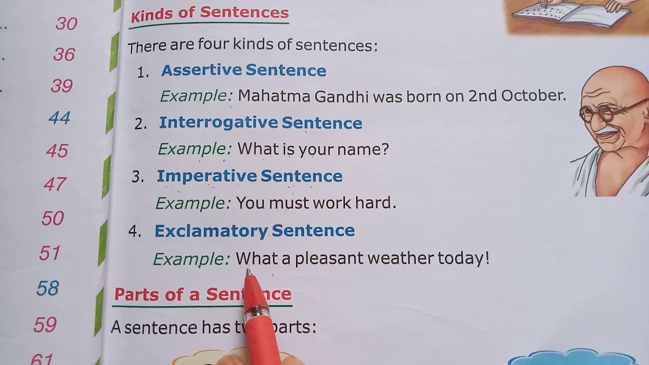 Class 3rd ,English Grammar, Chapter 1 Sentences ,Presented By Santoshi ...