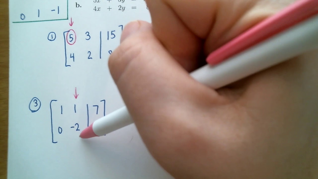 4.2 Example 5b - YouTube