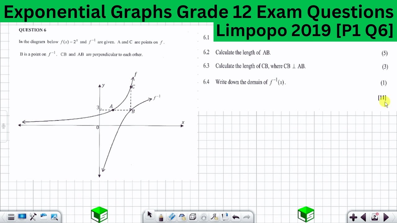 Exponential Graphs Grade 12 Exam Questions: Limpopo 2019 [P1 Q6] - YouTube