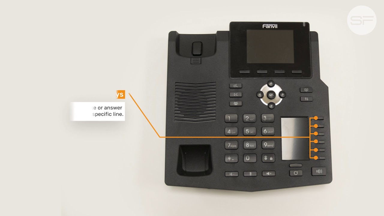 SwitchboardFREE VoIP Phone Interface | Make outbound calls using an ...
