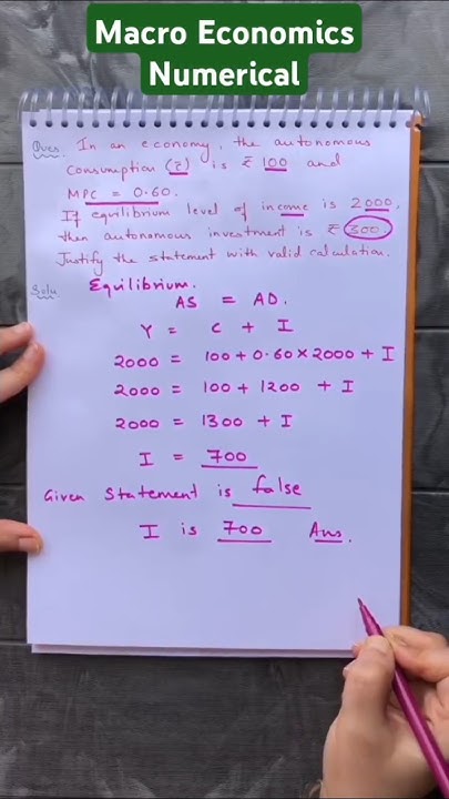 Numerical | Aggregate Demand & Short Run Equilibrium Output | Macro Economics for 12th #cbse # ...