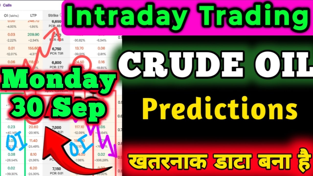 Monday Crude Oil Trading strategy।Crude Oil Tomorrow Prediction!How to ...