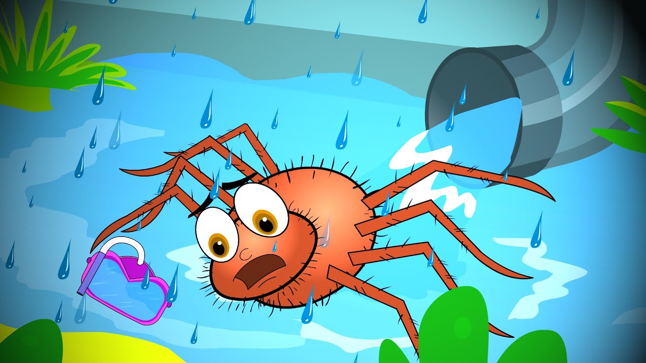 Incy Wincy Spider - Popular Nursery Rhymes Collection I Songs for ...